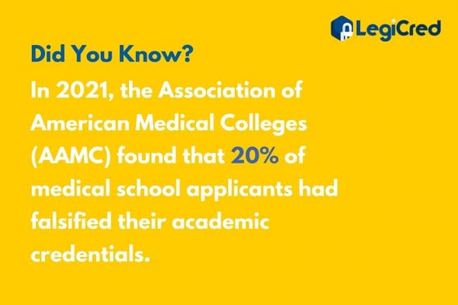 How to Prevent Certificate Fraud in Education | Legicred