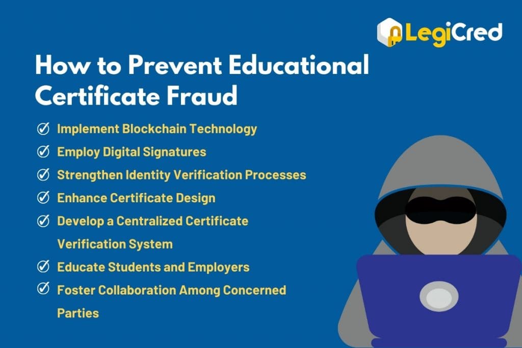How to Prevent Certificate Fraud in Education | Legicred