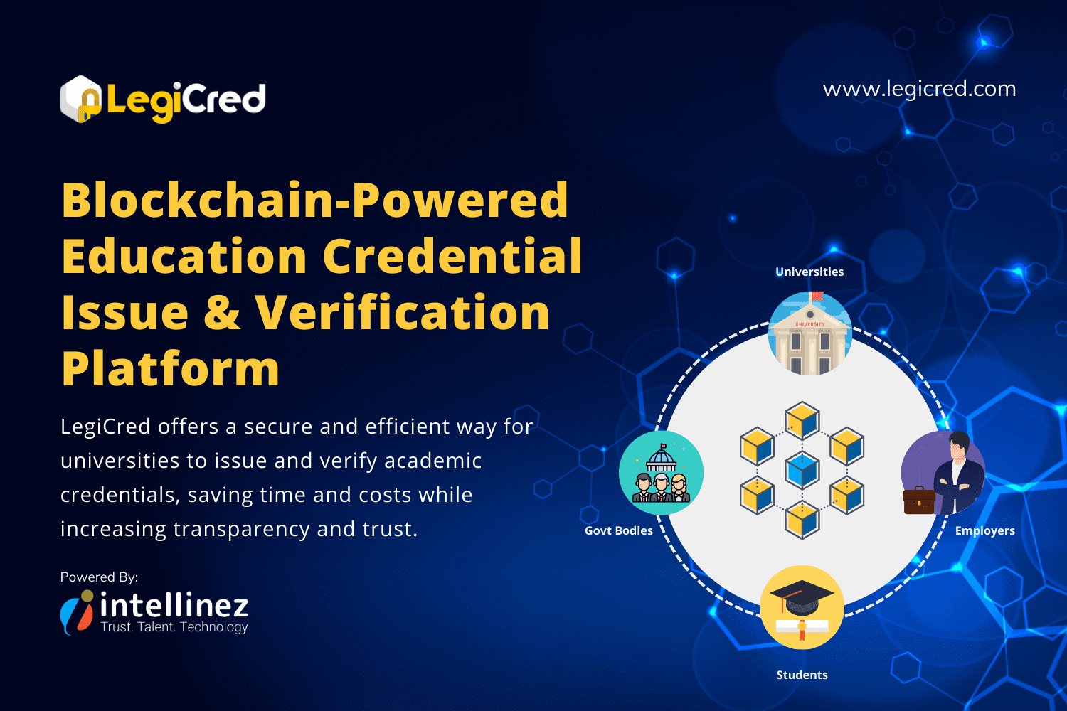 LegiCred - Blockchain Educational Credentialing Platform