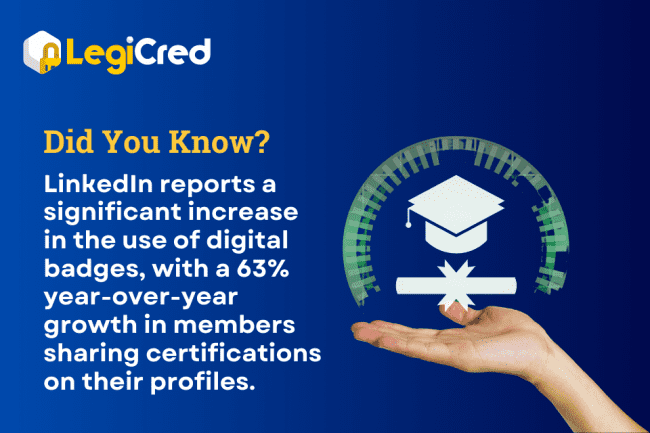 What is a Digital Badge - All You Need to Know